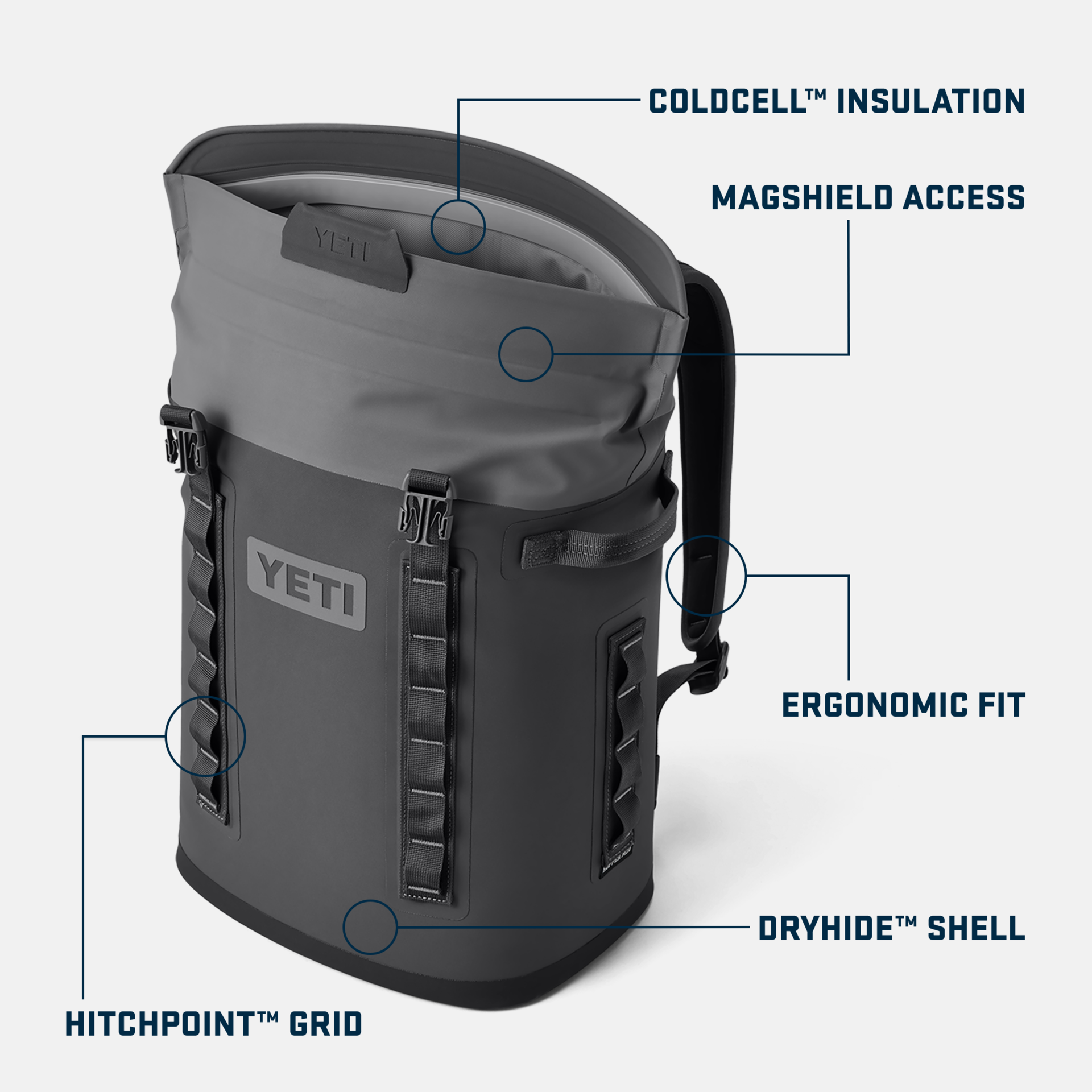 YETI Hopper M20 Soft Backpack Cooler