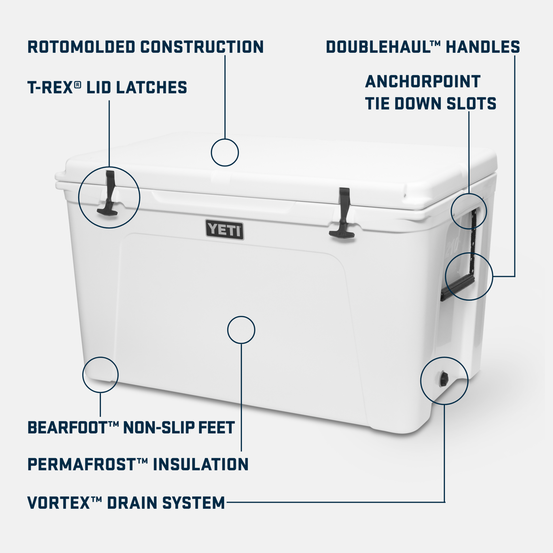 YETI Tundra 210 Hard Cooler