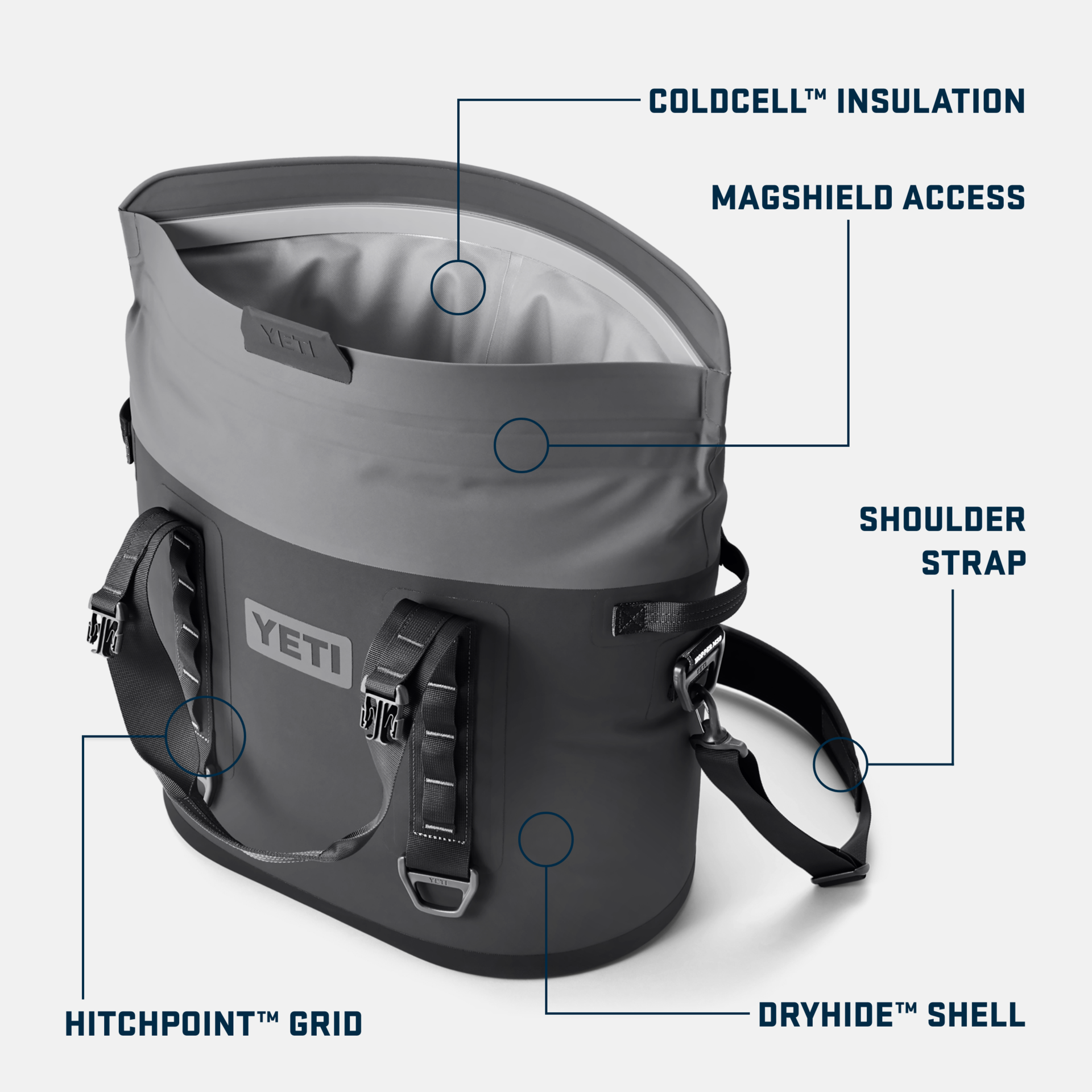 YETI Hopper M30 Soft Cooler
